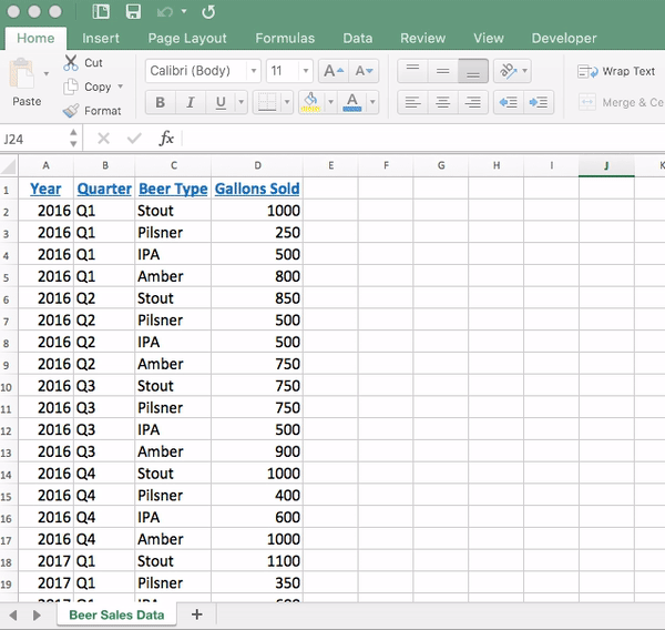 Pivot Table Excel Tutorial Cabinets Matttroy