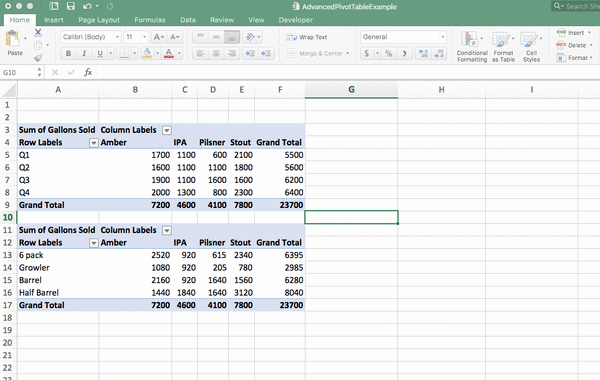 Pivot Table Tutorial | Cabinets Matttroy Pivot Table Tutorial | Cabinets Matttroy