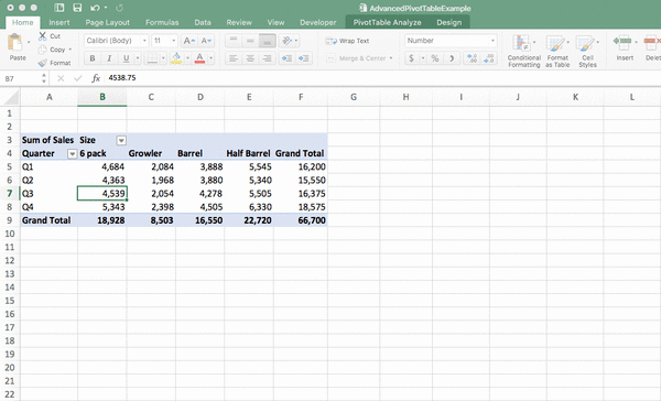 Excel Pivot Table Design Not Working Brokeasshome