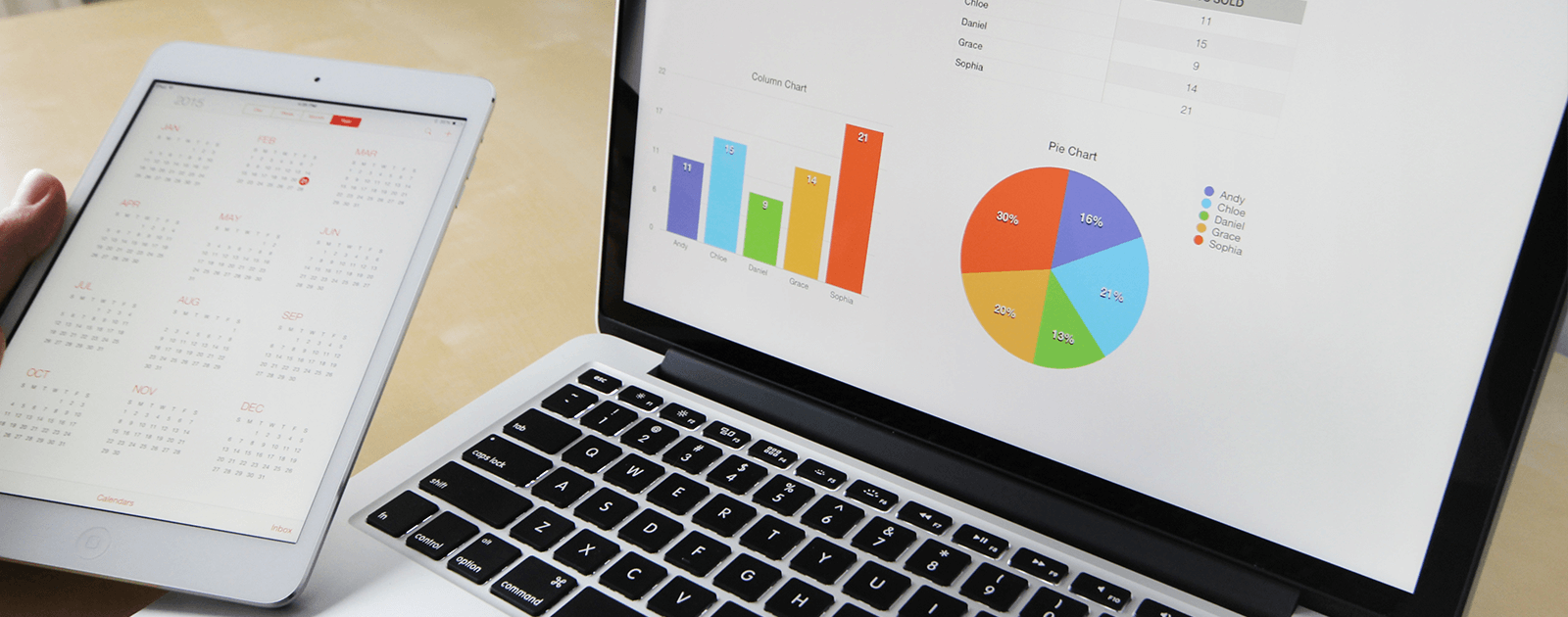 Create a Power BI Pie Chart in 6 Easy Steps | GoSkills