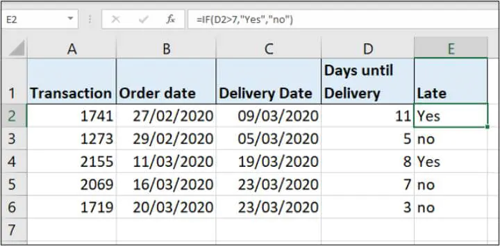 12 Most Useful Excel Functions For Data Analysis GoSkills