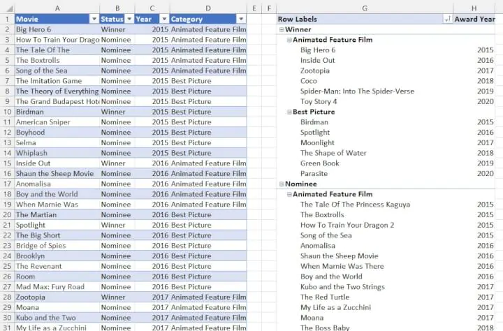 Excel Slicer GoSkills