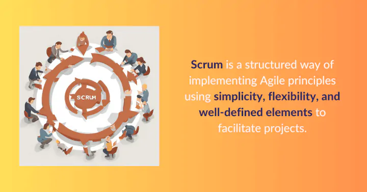 Keeping Your Team Agile with Scrum | GoSkills